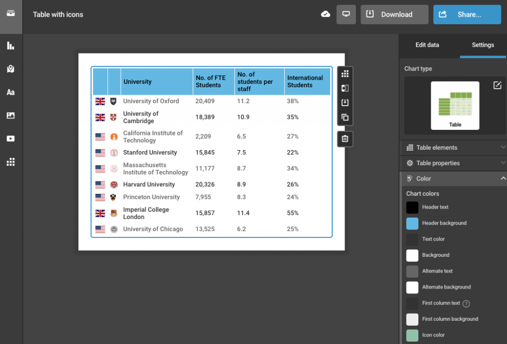 Infogram in 2017: New Friends, New Features - Infogram