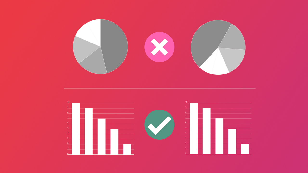 dataviztips15 - Infogram