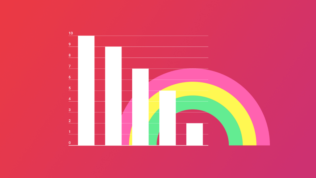 dataviztips5 - Infogram