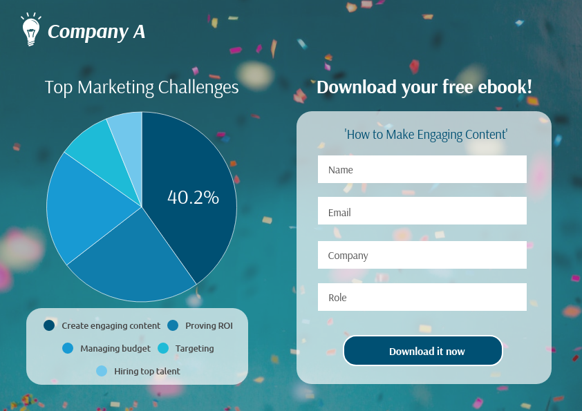 3 Unique Ways to Optimize Your Landing Pages with Charts - Infogram