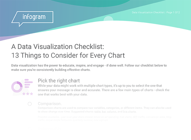 A Data Visualization Checklist: 13 Things to Consider for Every Chart - Infogram