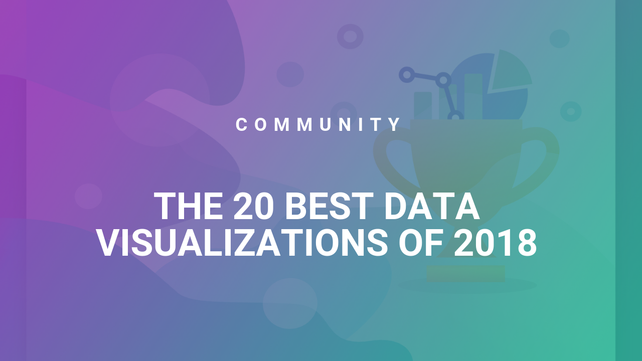 bestdataviz2018 - Infogram