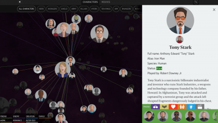 marveldataviz18 - Infogram