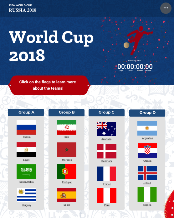 worldcupdataviz18 - Infogram