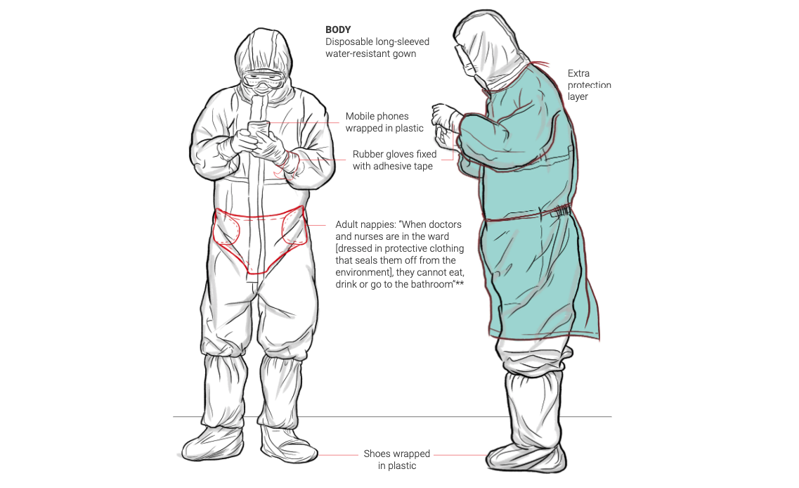 coronavirus_explained - Infogram