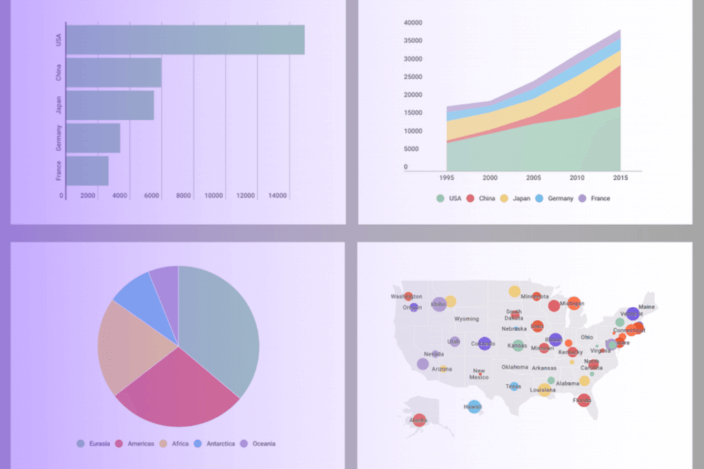 Interactive Data Visualization – 7 Main Benefits | Infogram