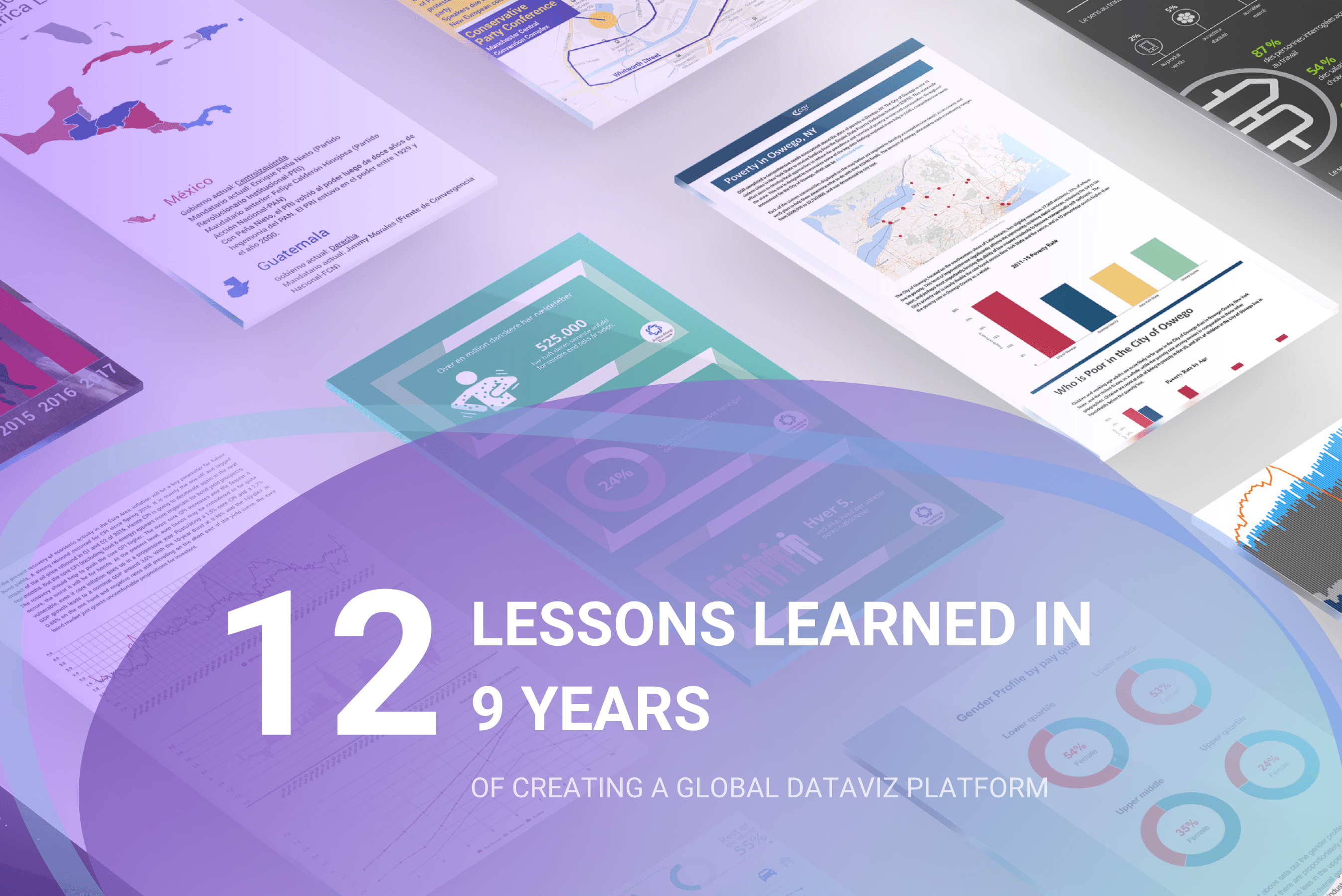 12 lessons learned in 9 years of creating a global dataviz platform | Infogram