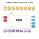How to choose the right chart for your data | Infogram