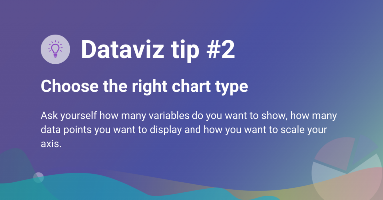 dataviz-tip-2-choose-the-right-chart-type - Infogram