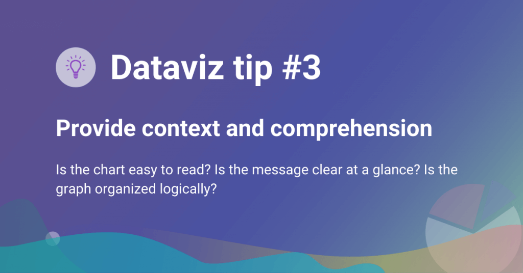 dataviz-tip-3-provide-context-and-comprehension - Infogram