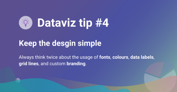 Data visualization best practices and examples | Infogram