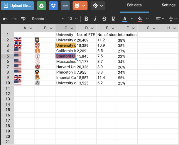 New features for editing table chart | Infogram.com