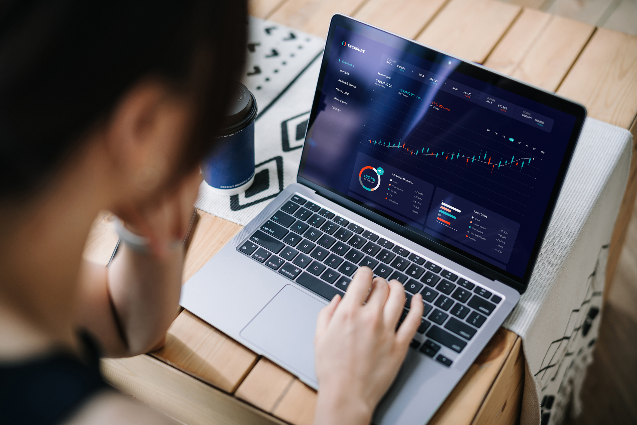 What is a dashboard? | Infogram.com