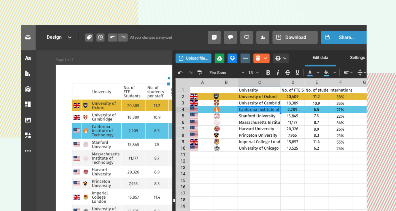 Enhance Your Data Stories | Infogram