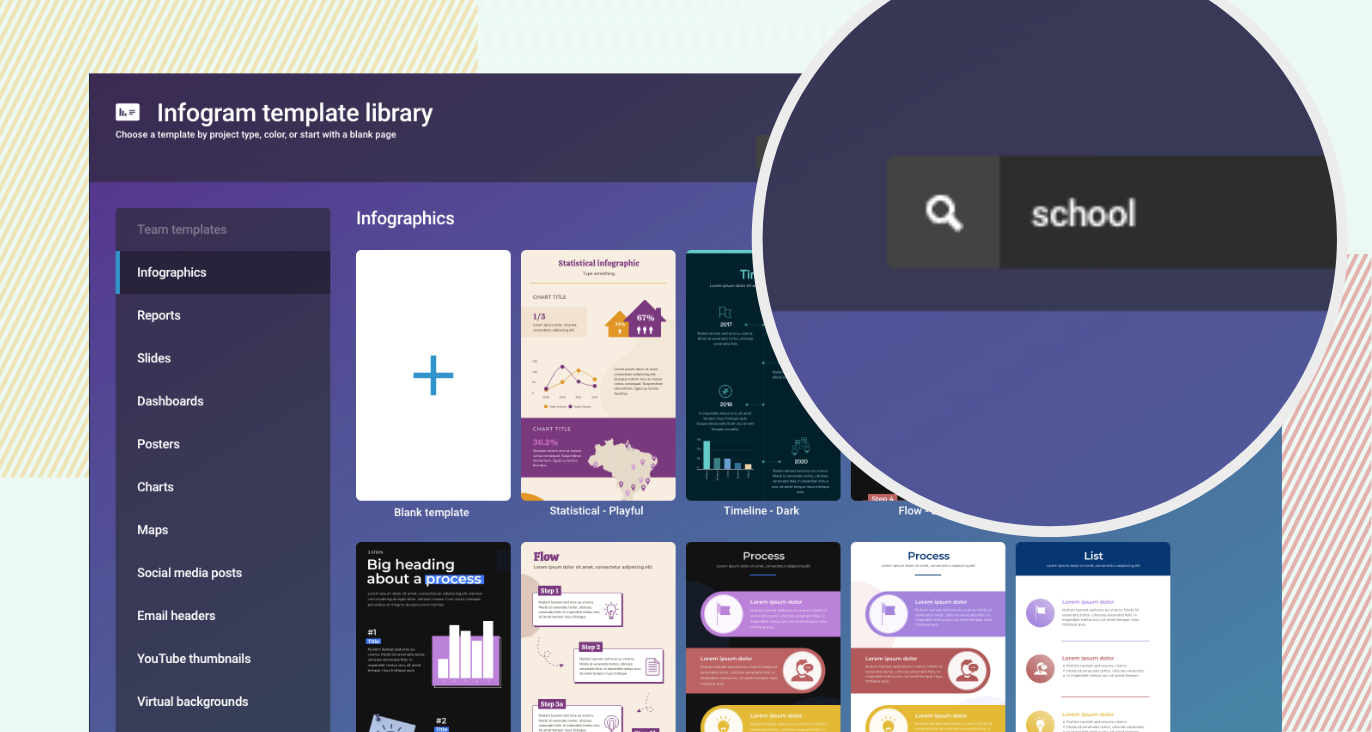 Find Your Template with Ease | Infogram
