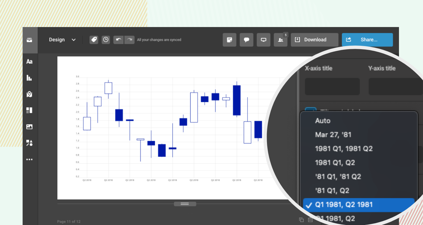 Introducing Quarterly X-Axis Labels | Infogram
