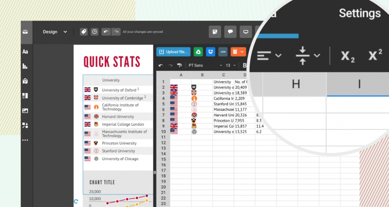 Introducing Superscript and Subscript for Table Charts | Infogram