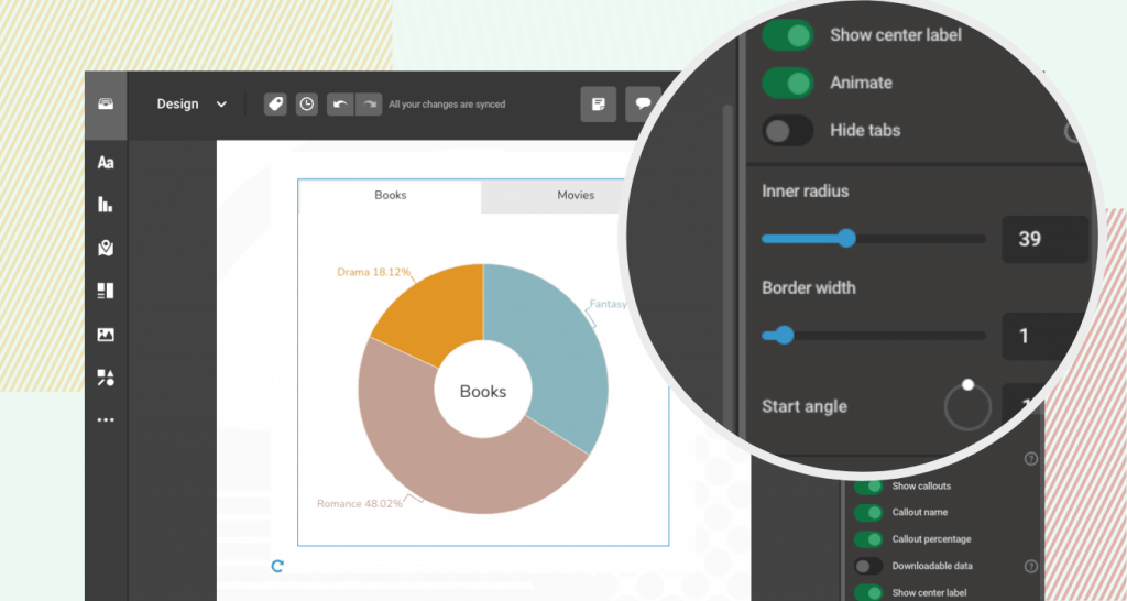 Revolutionize Your Doughnut Charts | Infogram