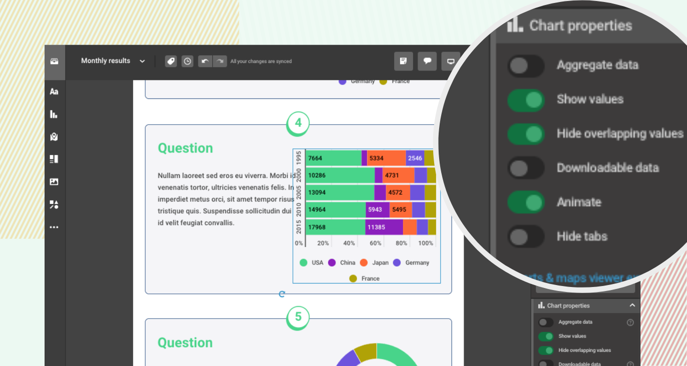 Say Goodbye to Overlapping Values | Infogram