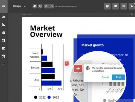 The Ultimate Marketing Infographic Guide | Infogram.com