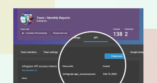 Improved Infogram API - Infogram