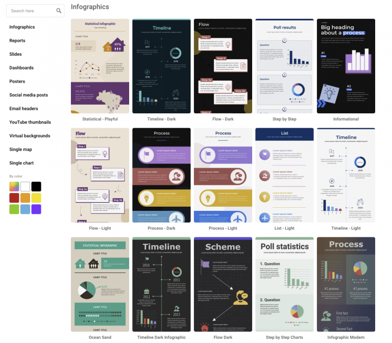 How to Choose the Best AI Tool to Create Infographics | Infogram
