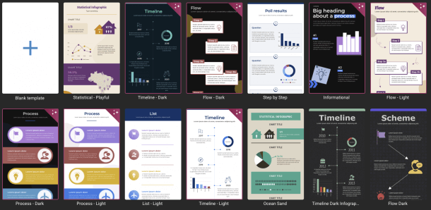 Create an Effective How-To Guide | Infogram.com