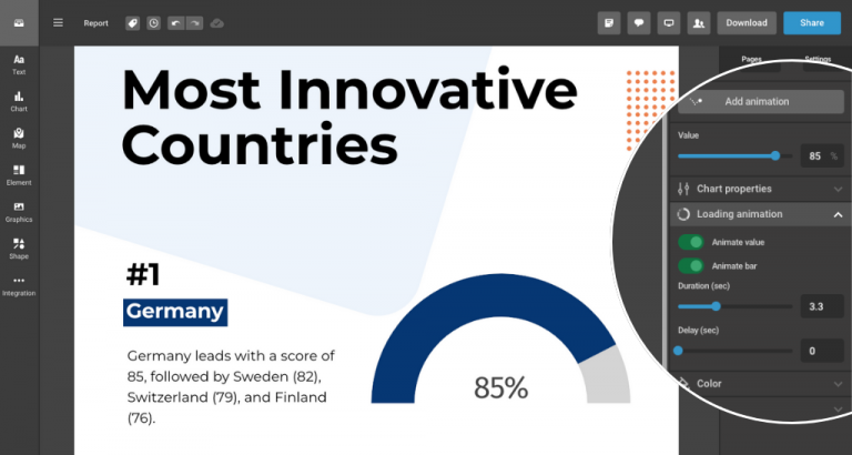 Introducing New Progress Charts | Infogram.com