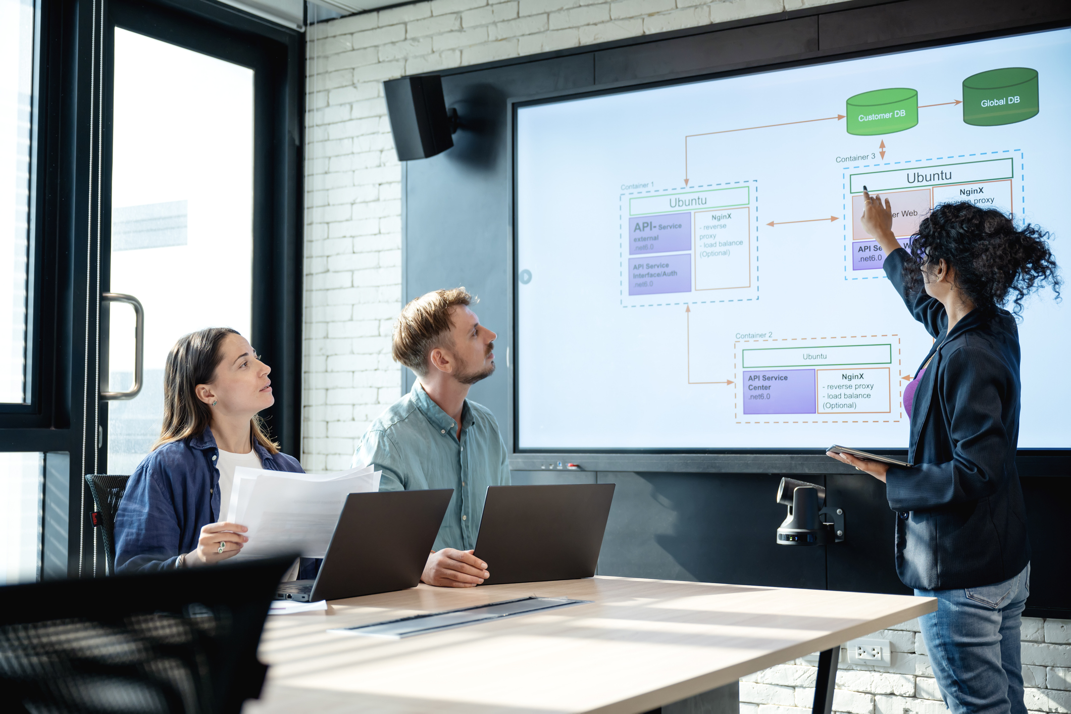 How to Create Useful Process Visualizations | Infogram.com