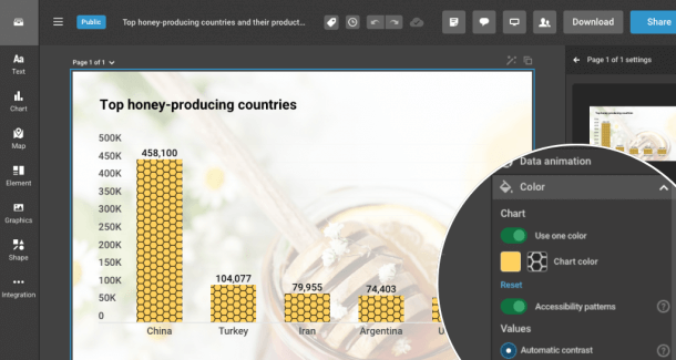 Introducing Patterns for Column, Bar, and Pie Charts | Infogram