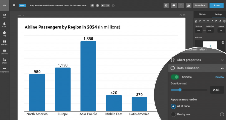 Animated Values for Column Charts | Infogram