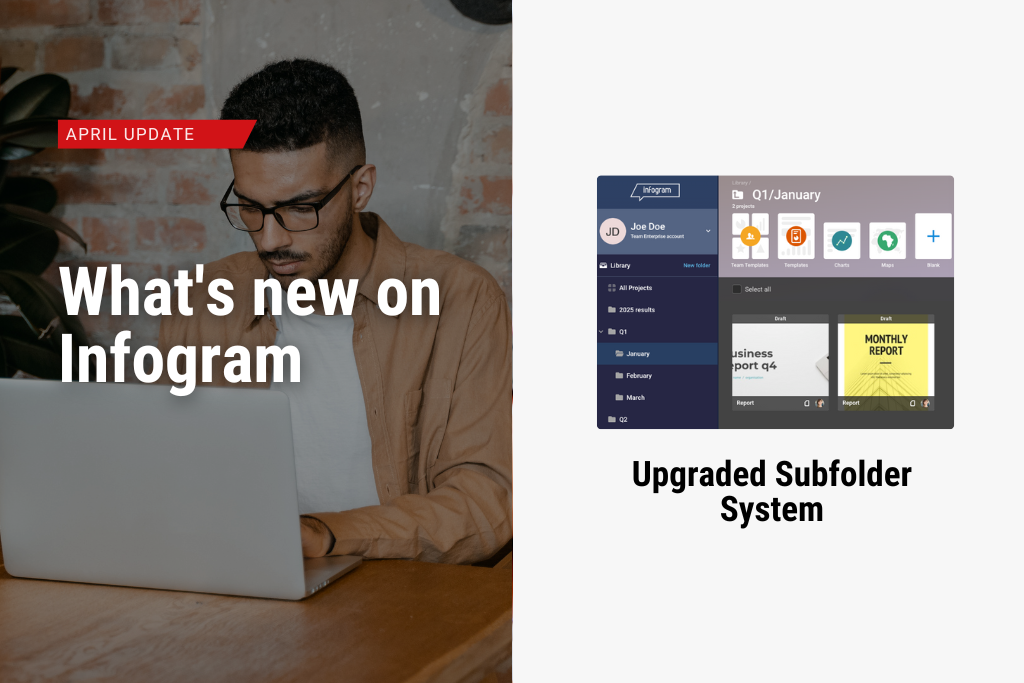 Organize Like a Pro with New Subfolder System | Infogram