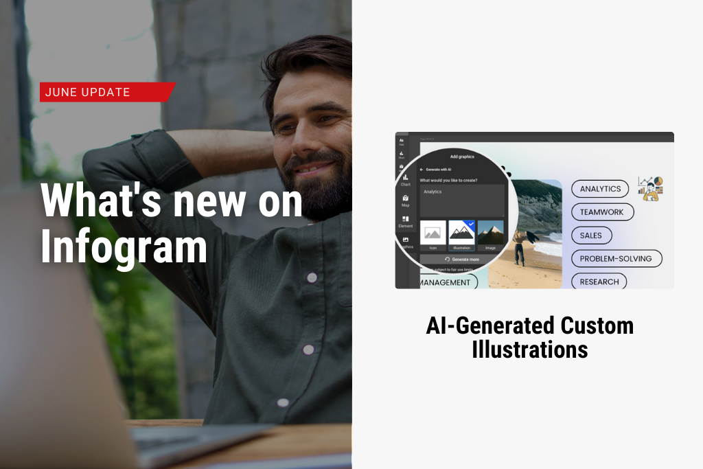 Generate illustrations with AI from text descriptions - Infogram