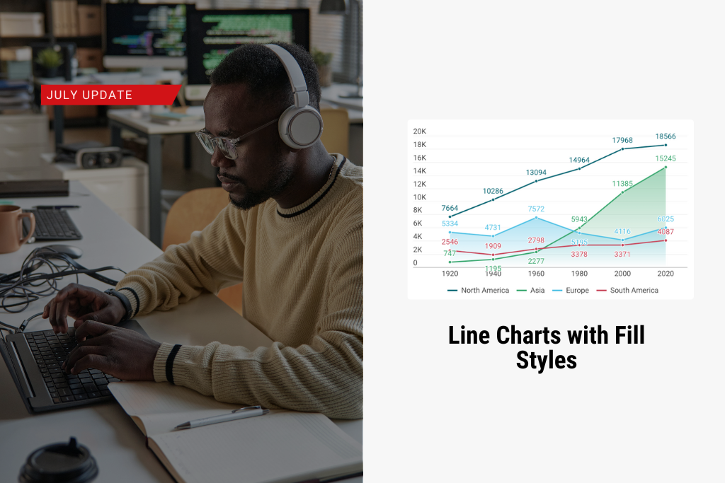 Add depth to line charts with fill styles | Infogram