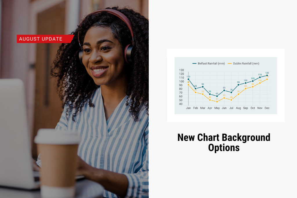 Customize your charts with new background options | Infogram